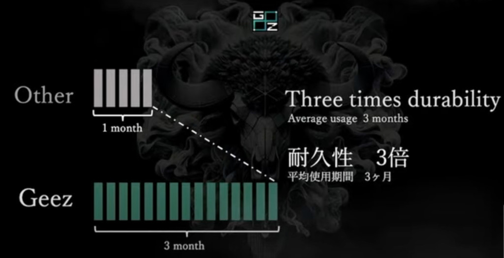 TS撞球｜日本 Geez Buffalo Carbon 水牛卡夢 單層 撞球 打桿皮頭 | 蝦皮購物