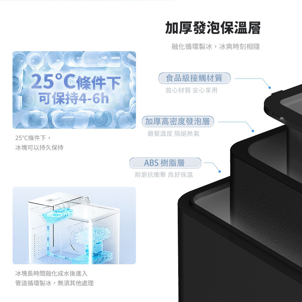 【日本NICOH】微電腦自動製冰機 NIC-100B 露營製冰 快速製冰 小型製冰機 | 蝦皮購物
