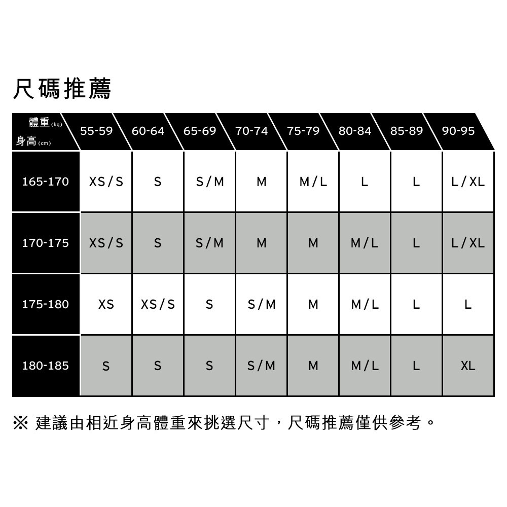 Levi's® 西部牛仔外套 / 夾克 / 復古風格 男生上衣 人氣新品 002WN-0002 | 蝦皮購物