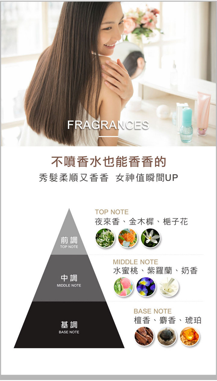 美生藥局｜ 買兩瓶再送4D玻尿酸護髮素50ml【SOFEI 舒妃】型色家植萃添加護髮染髮霜 - 蓋白．植柔 染髮劑 | 蝦皮購物