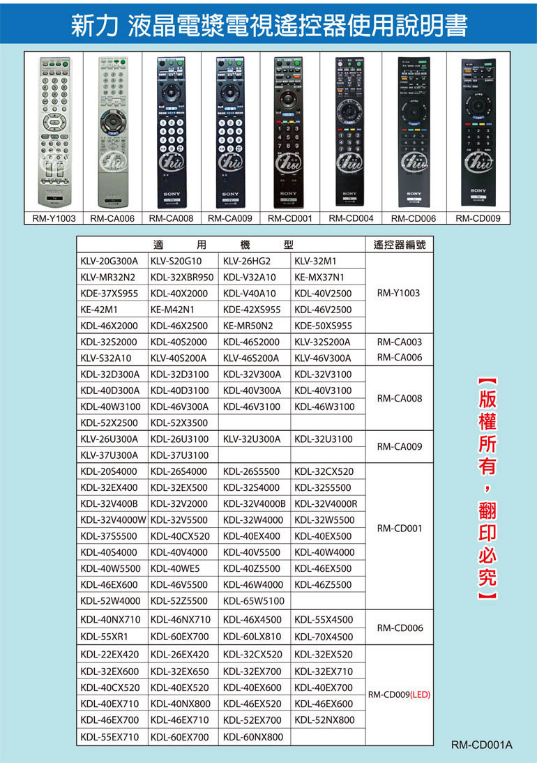 高雄[百威電子] 附發票 新力 SONY 液晶 電視多功能遙控器 免設定 RM-CD001A 支援多種型號電視 | 蝦皮購物