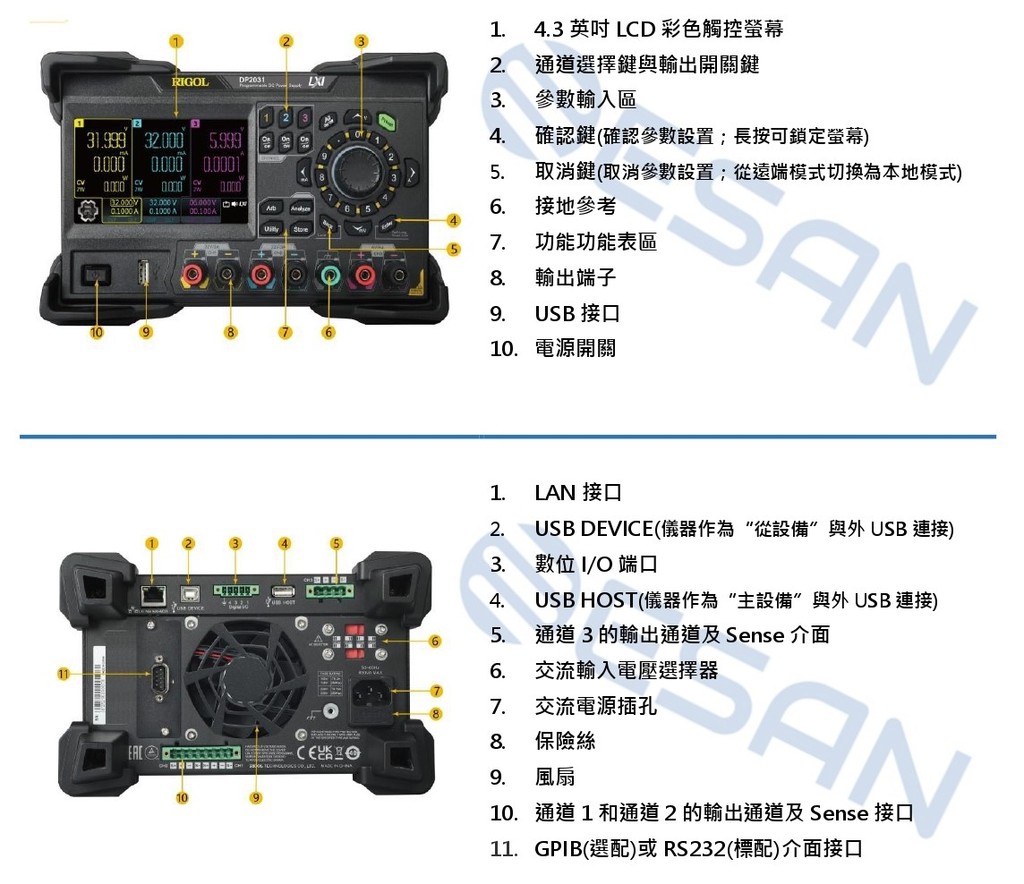 【RIGOL】弈勝_DP2000系列可程式三通道輸出直流電源 DP2031(32V/3A,32V/3A,6V/5A) | 蝦皮購物