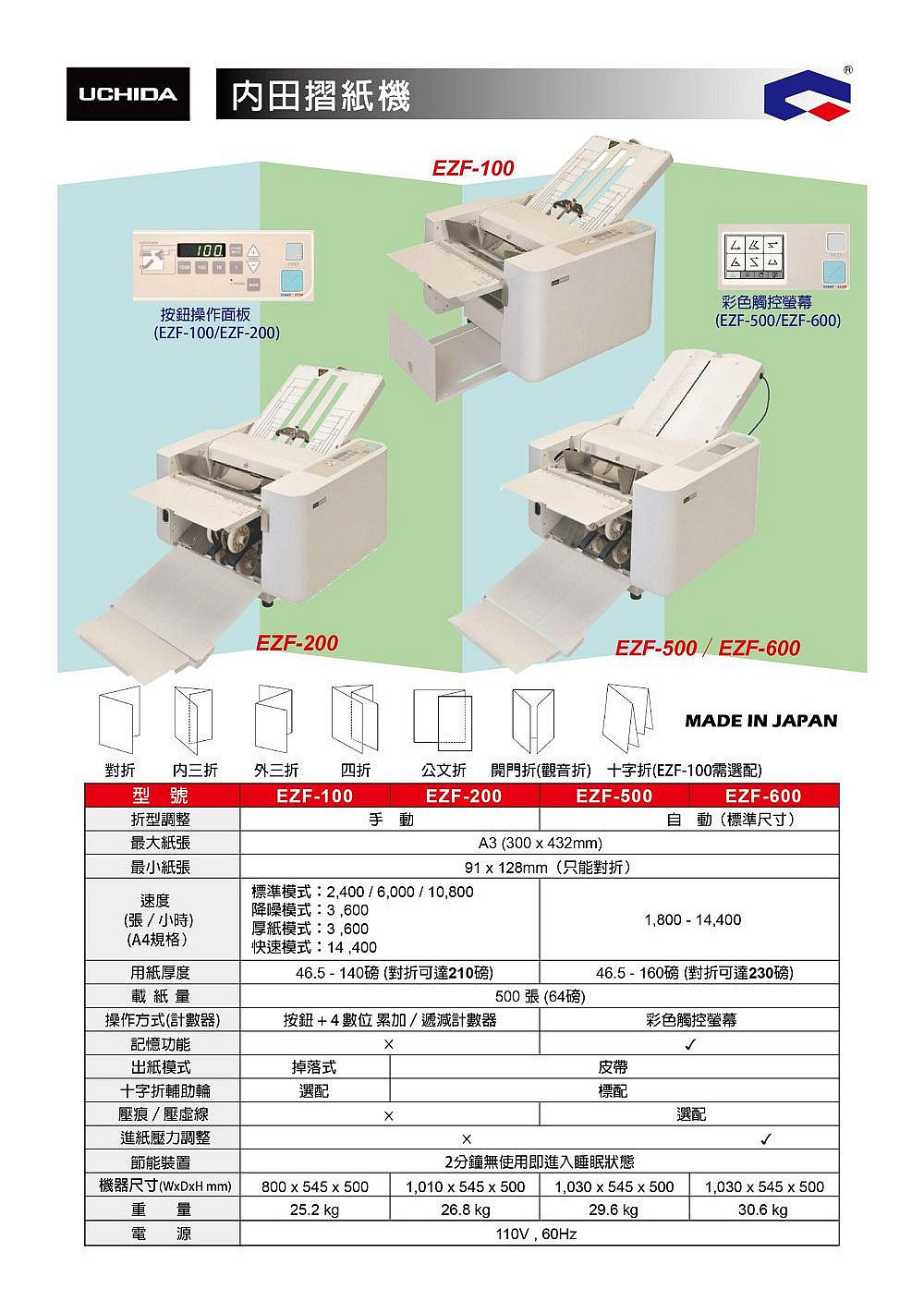 🤘OA小舖🤘 UCHIDA EZF-100 A3 摺紙機 F-25N升級版 六種摺法 | 蝦皮購物