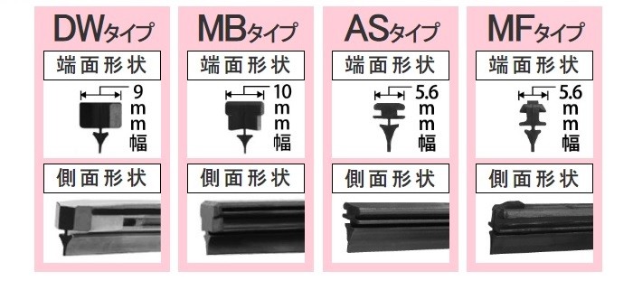 [機油倉庫] NWB 雨刷撥水膠條 【9mm DWHB】 | 蝦皮購物