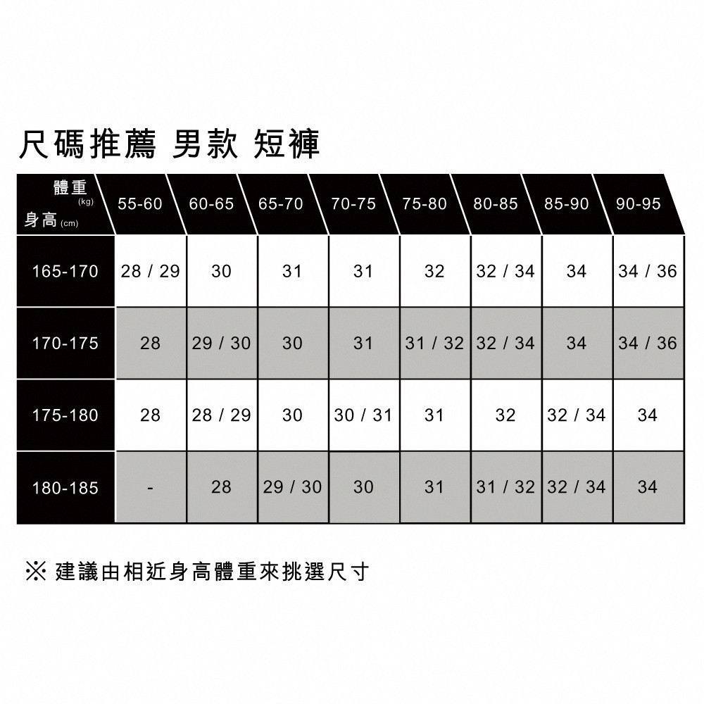 Levi's® 468 STAY LOOSE寬鬆牛仔短褲 男款 A8461-0003 熱賣單品 | 蝦皮購物