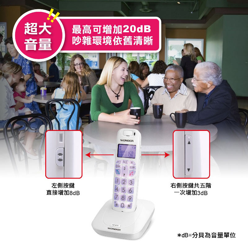 公司貨 免運【WONDER旺德】DECT數位無線大字鍵電話機(WT-D05) 大字鍵、大鈴聲設計 室內電話 無線電話 | 蝦皮購物