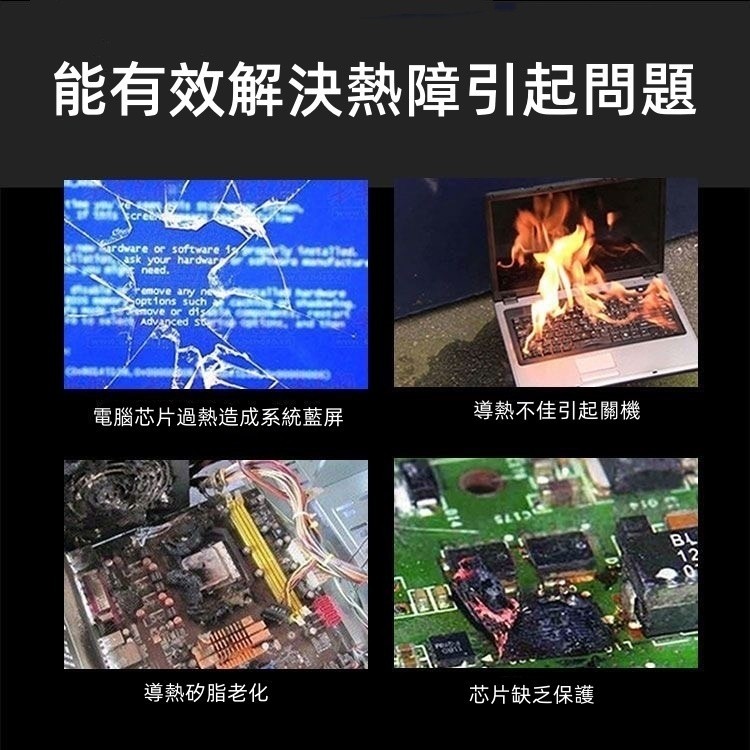 【C艾酷】Honeywell PTM7950 霍尼韋爾 相變化導熱片 導熱貼片 筆電散熱 TF7 7921 散熱膏 | 蝦皮購物