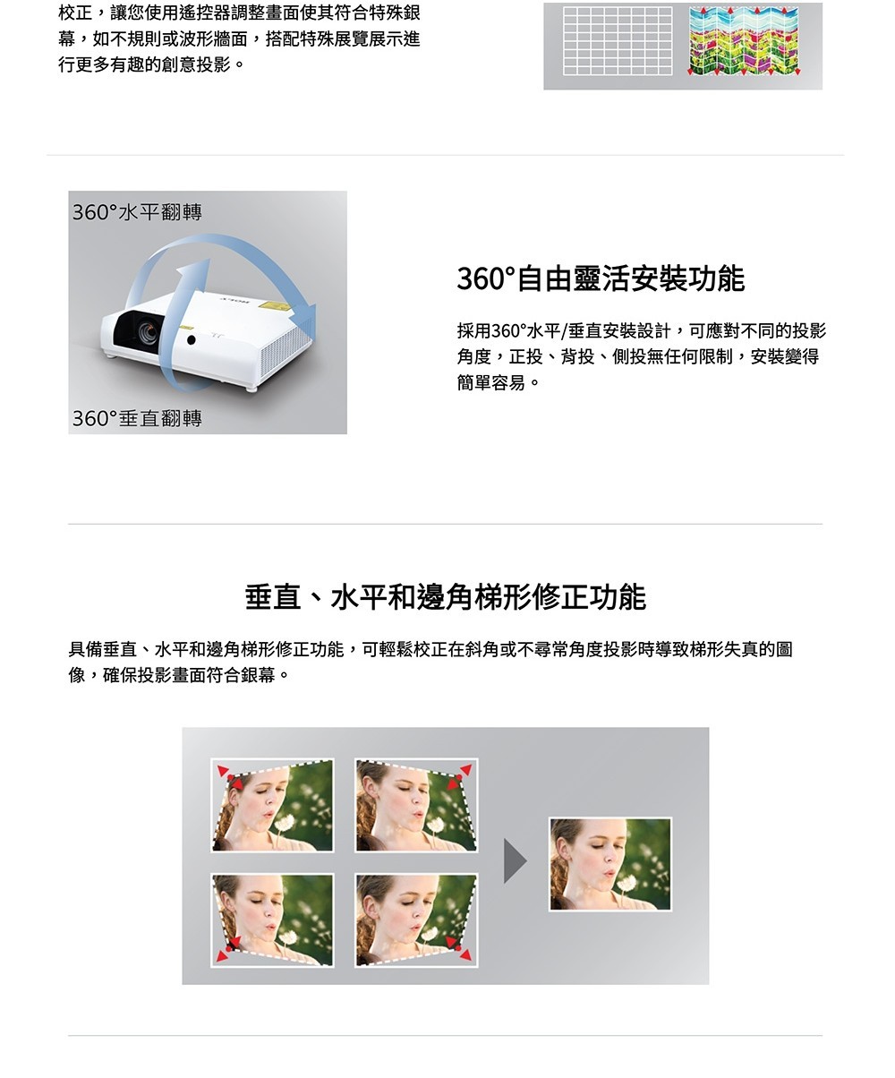 【ROLY 樂麗】RL-E6W 6200流明 WXGA 教學展覽實用雷射投影機 | 蝦皮購物