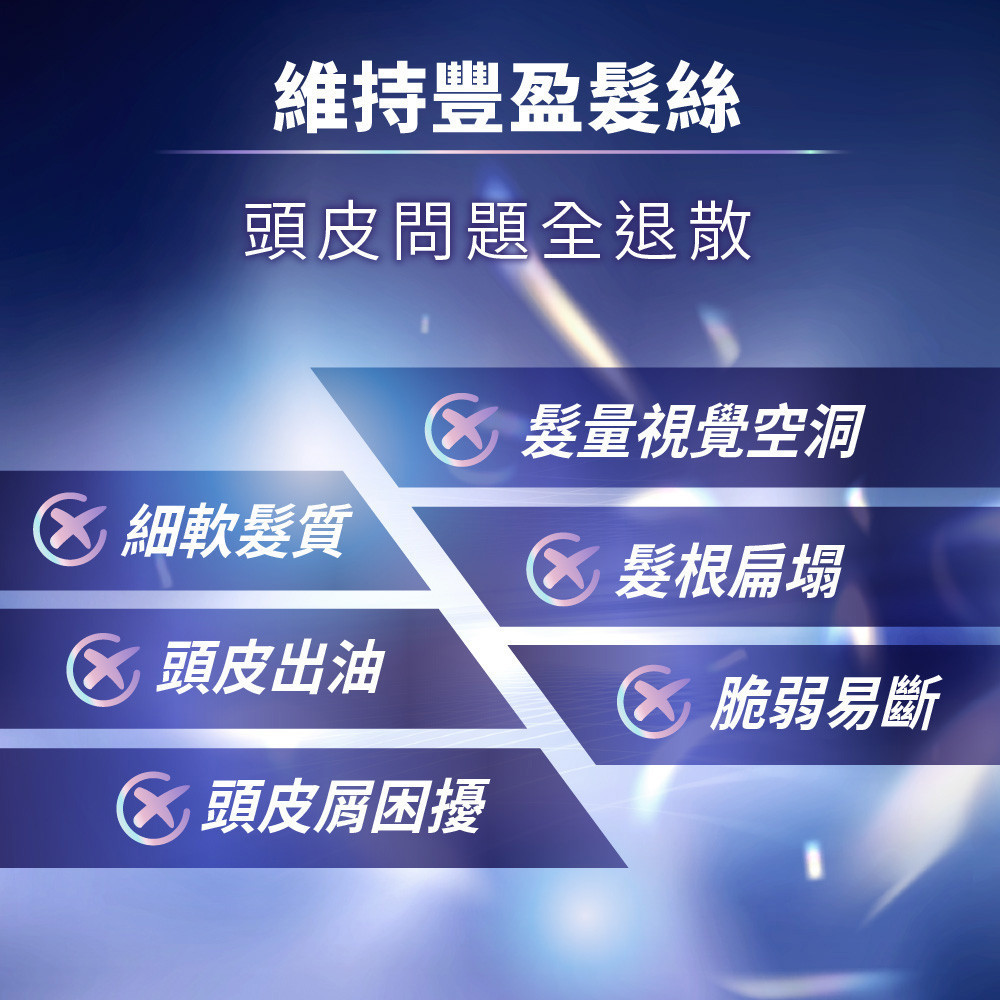 【美吾髮】INGRELUX髮之鑰 健髮洗髮精510g(單入)強韌活絡/舒涼抗屑/控油清爽/豐盈養護/無矽零 | 蝦皮購物