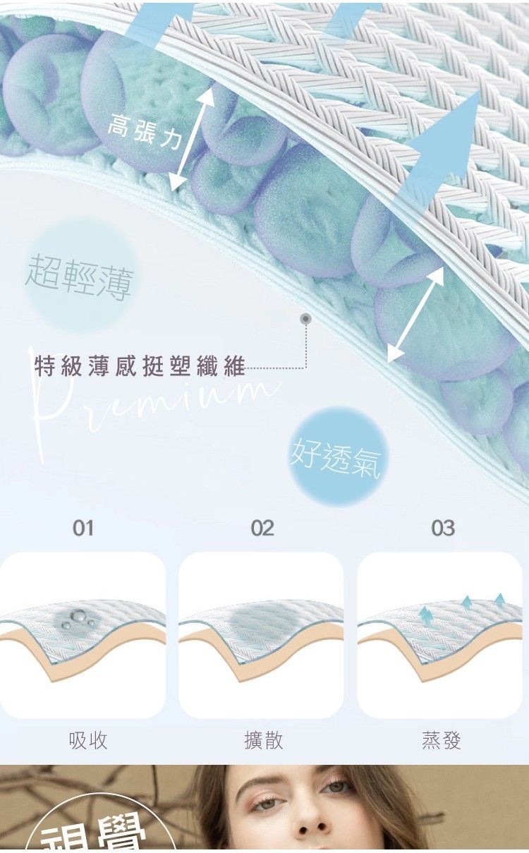 【SiOHER 熹歐禾】3件組 現貨 4D挺塑輕感美胸無鋼圈內衣/性感內衣/女內著/無痕內衣 | 蝦皮購物