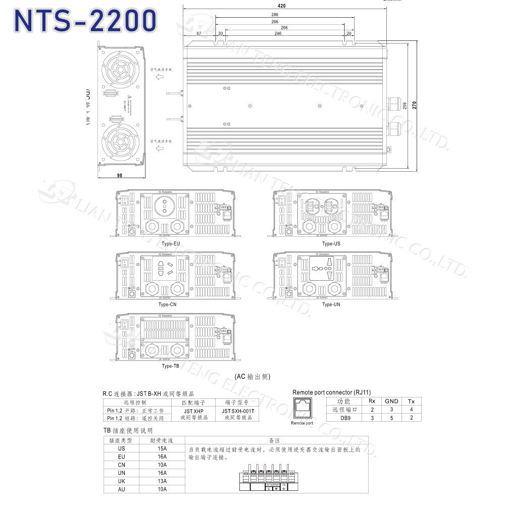聯騰．MW明緯 NTS-2200 12V 24V 48V轉220V 台灣插座 全球通用 2200W 正弦波 | 蝦皮購物