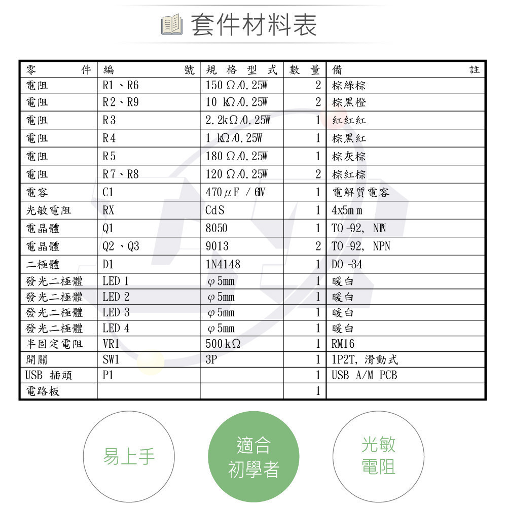 聯騰．OK-017 LED 小夜燈 基礎電路焊接 小型夜間照明設計 台灣設計 | 蝦皮購物