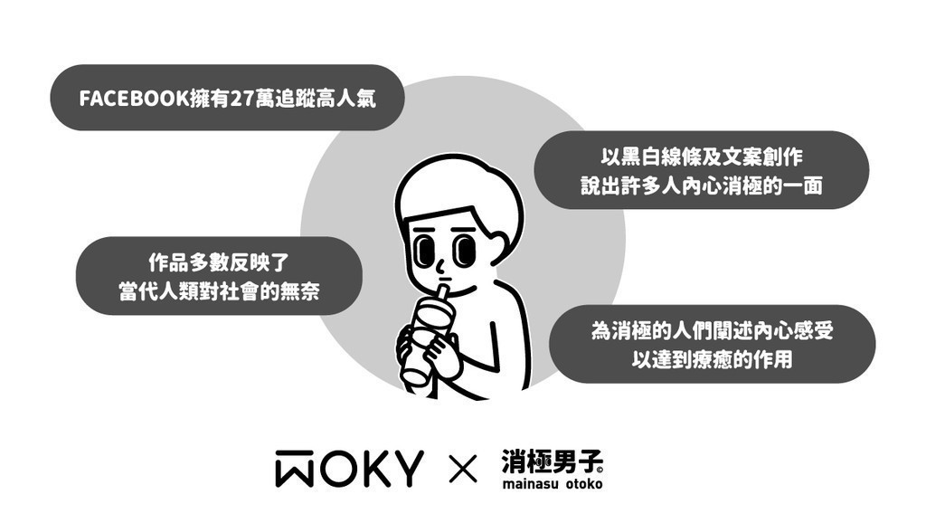 【WOKY x 消極男子】雙層純透又又杯 ECOZEN® 750ml(3.0洩壓解鎖蓋) 附彈跳吸管 | 蝦皮購物