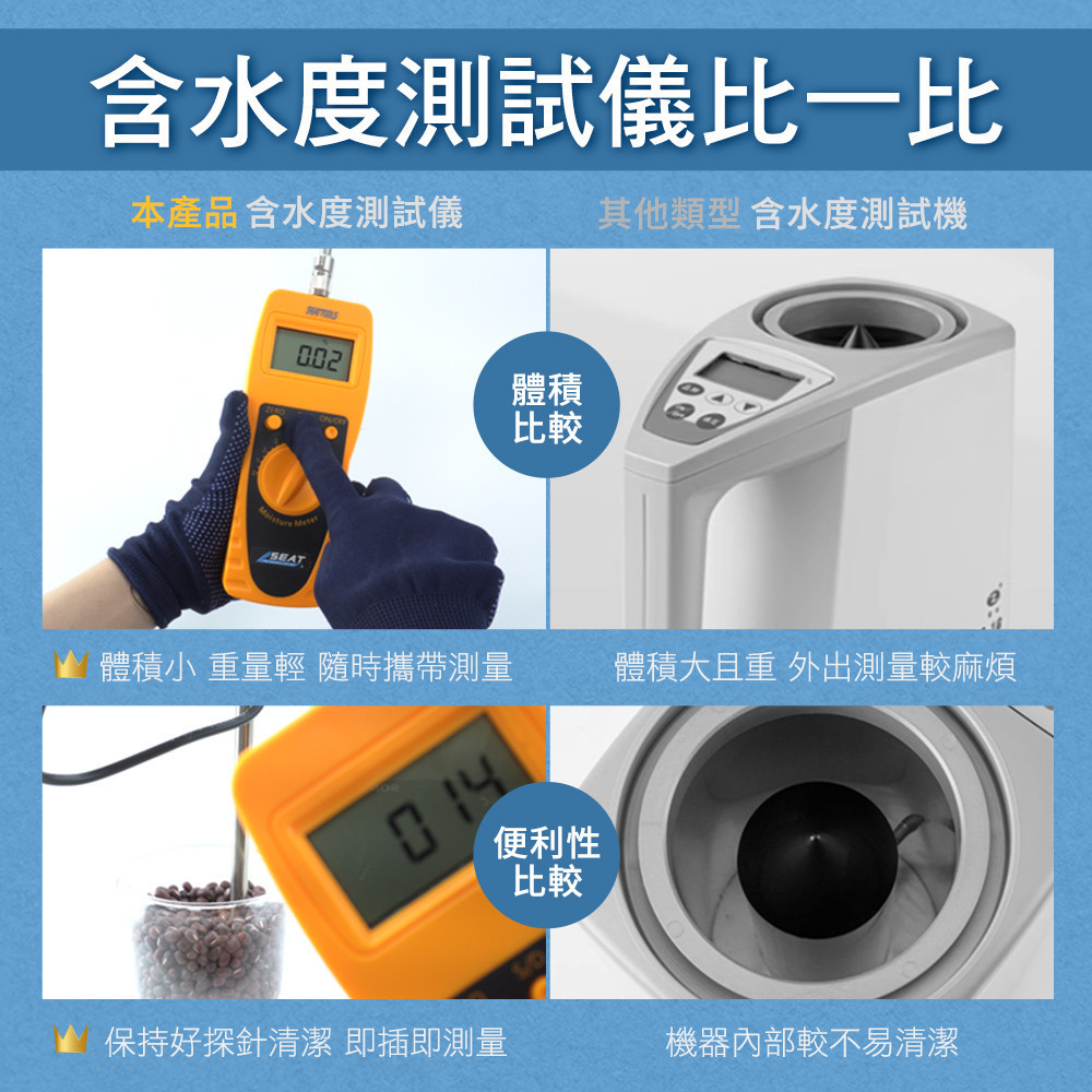 GUYSTOOL 高週波掃描含水度測試儀探針分離式 DMT100+ 含水度計 塑膠顆粒 飼料工廠 水分計 粉末水份檢測儀 | 蝦皮購物