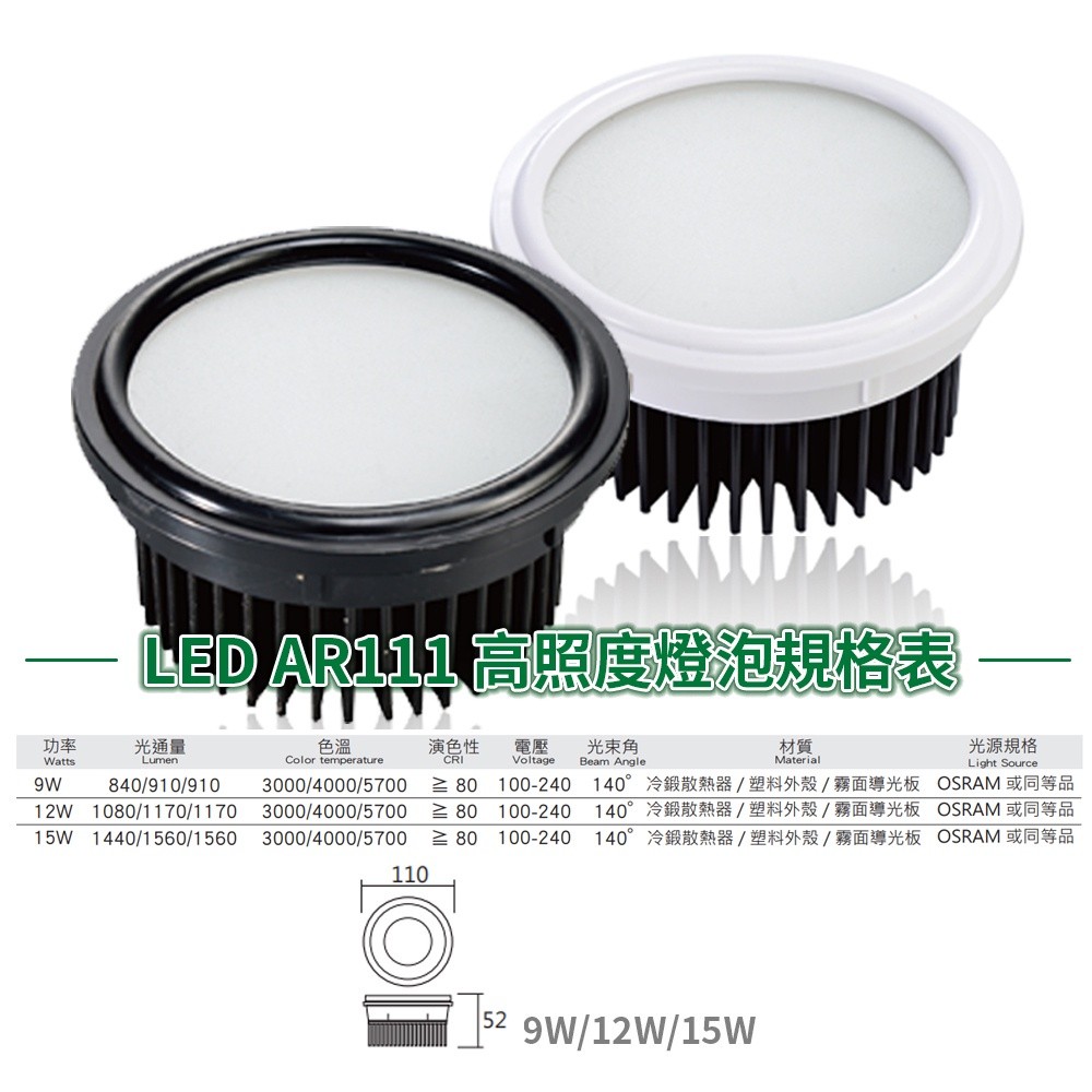 【KAO'S】AR111/9W/12W/15W高照度廣角光源燈泡(黃光/自然光/白光)【實體門市保固一年】AR111燈泡 | 蝦皮購物