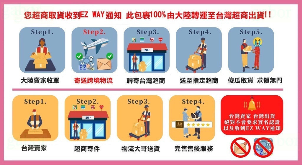 Alice專業代購 迪士尼米妮造型項鏈 簡約 個性 輕奢 S925 朵拉 393187C01-45 | 蝦皮購物