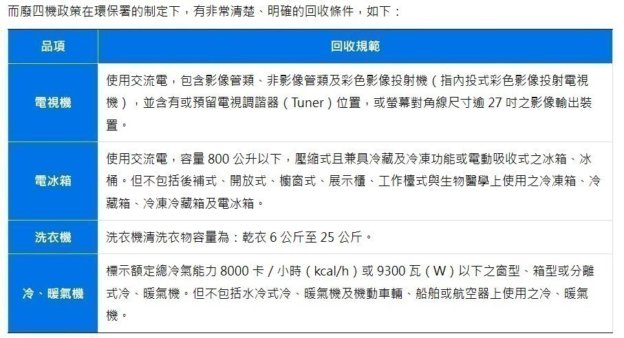 (領劵96折)日本 TAIGA 大河 5KG 全自動迷你單槽洗衣機 CB1066 | 蝦皮購物