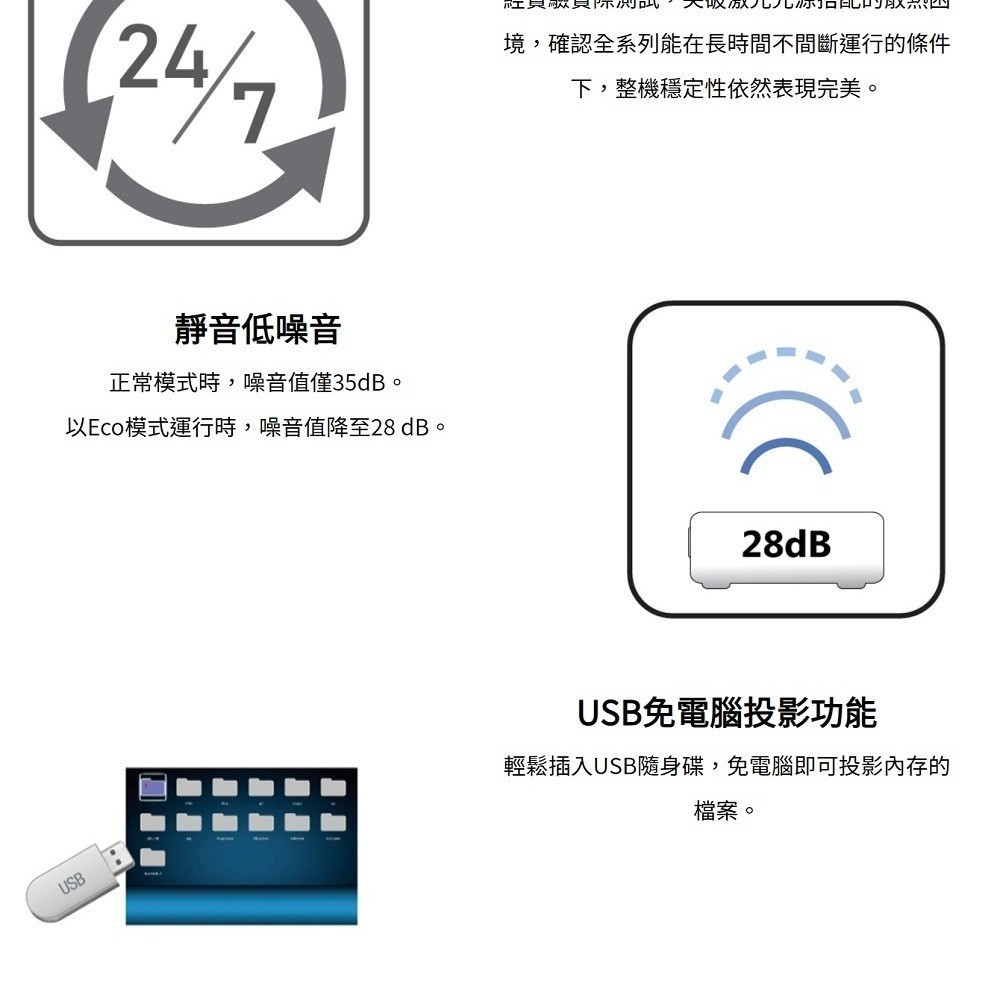 【ROLY 樂麗】RL-A400W 4000流明 WXGA 輕量級雷射投影機 | 蝦皮購物