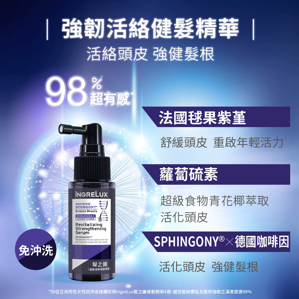 【美吾髮】INGRELUX髮之鑰 逆時煥活健髮豐盈啟動基礎組(洗髮精+健髮精華)強韌活絡/舒涼抗屑/控油清爽/豐盈養護 | 蝦皮購物