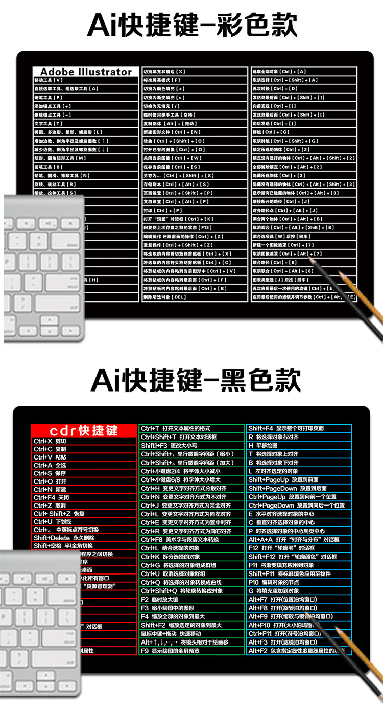 🔥桃園有貨🔥加厚辦公ps cad ppt excel常用快捷鍵滑墊小號電腦桌墊鍵盤墊 QS2R | 蝦皮購物