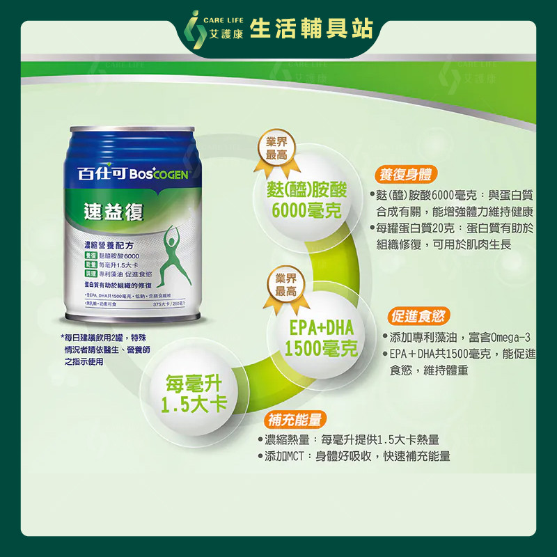 【百仕可BOSCOGEN】速益復24+2罐 營養素 濃縮營養配方 | 蝦皮購物