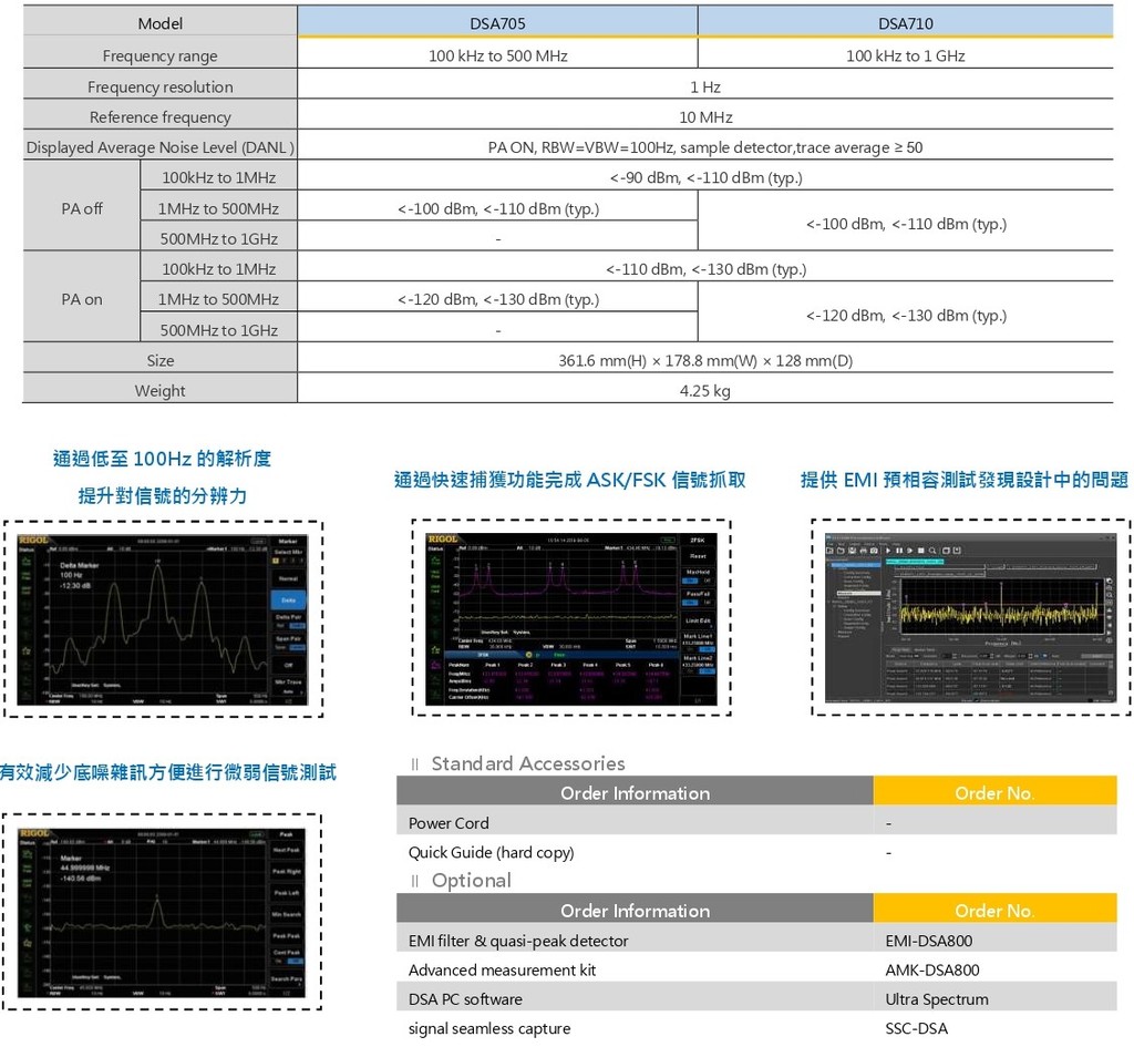 【RIGOL】弈勝_DSA700系列頻譜分析儀(100 kHz~500MHz / 1GHz)DSA705/DSA710 | 蝦皮購物