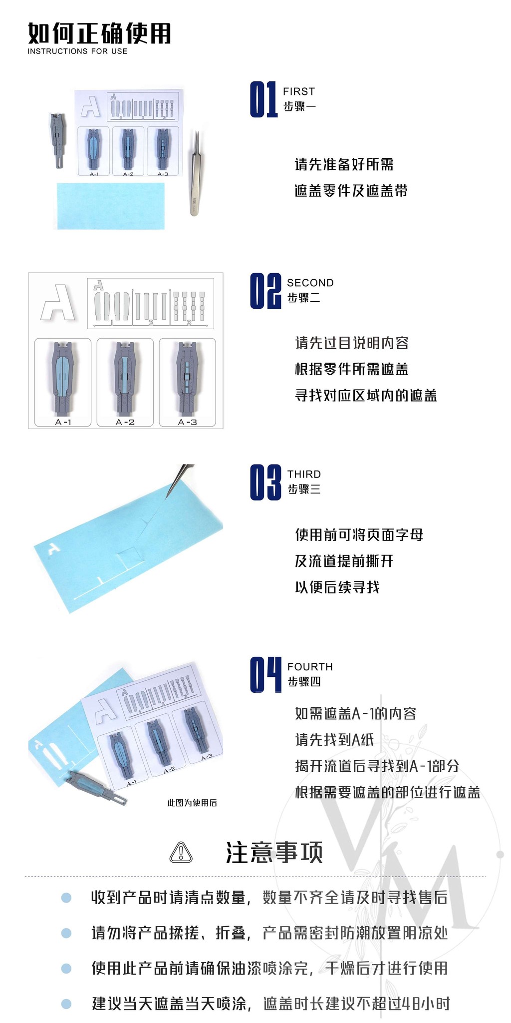[VM模玩] TAS 沉迷者 預裁切遮蓋 隱密風靈鋼彈 萬代 SDW #32 噴塗神器 懶人救星 模型工具 筆塗可用 | 蝦皮購物
