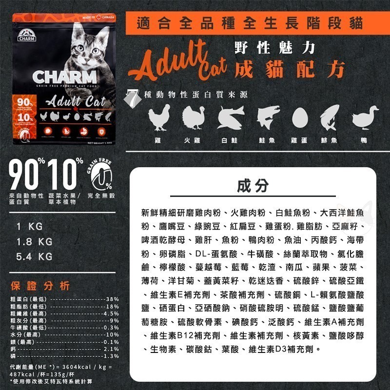 【憶馨寵物百貨】CHARM 野性魅力 90%動物性蛋白丨幼貓/成貓/海陸 1KG/1.8KG/5.4KG∣貓糧【免運】 | 蝦皮購物