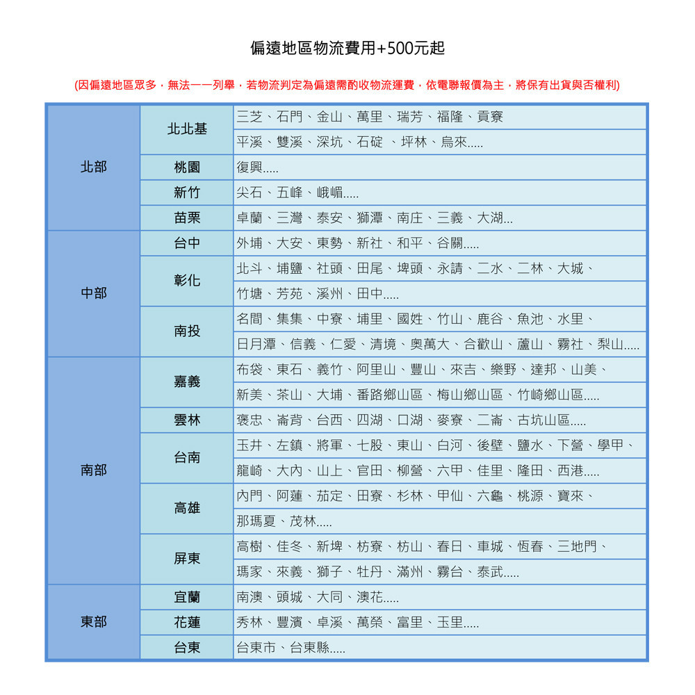 HITACHI日立 331L 三門冰箱 RG36B / RG36BL | 蝦皮購物