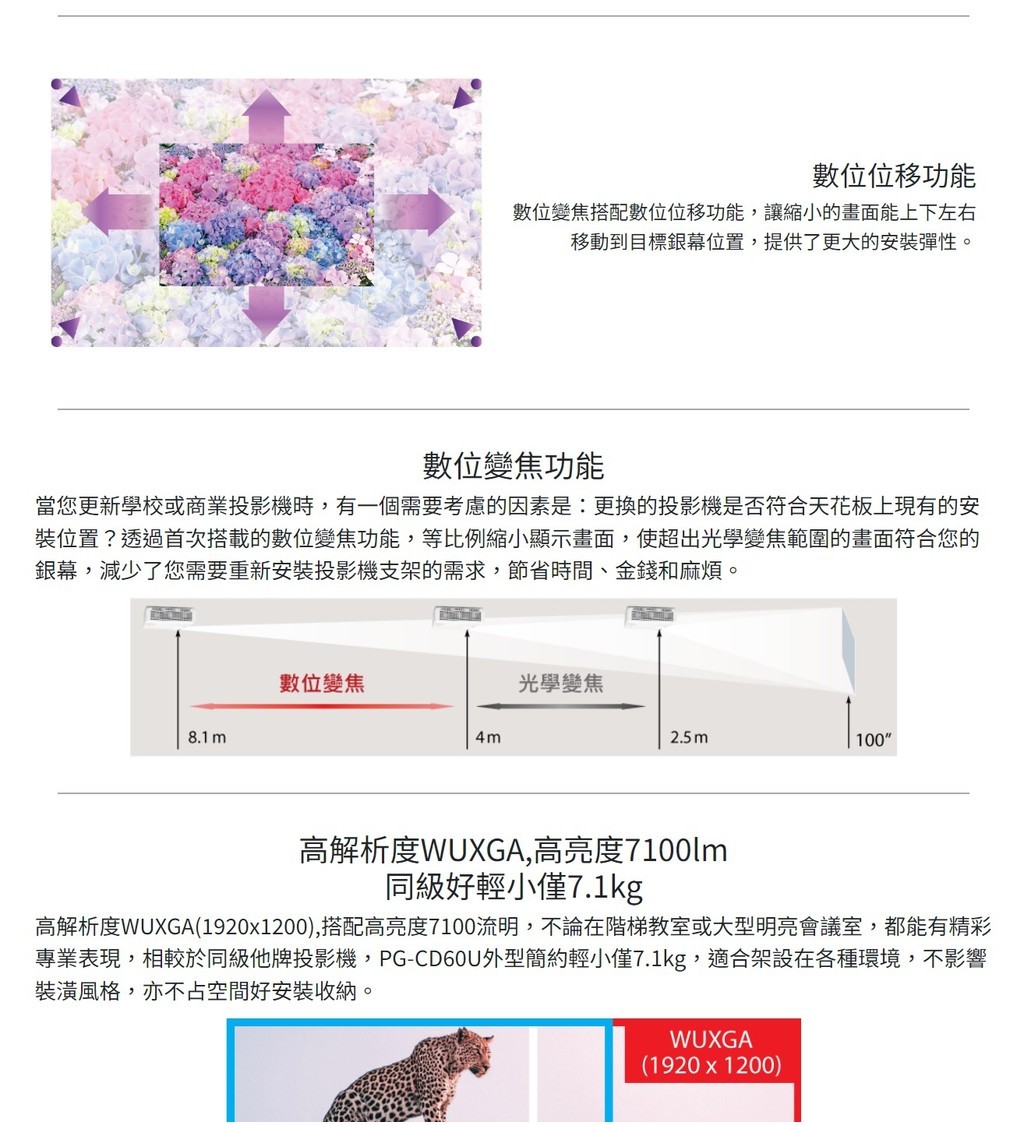 【SHARP 夏普】PG-CD60U 7100流明 WUXGA 教學展覽實用雷射投影機 | 蝦皮購物