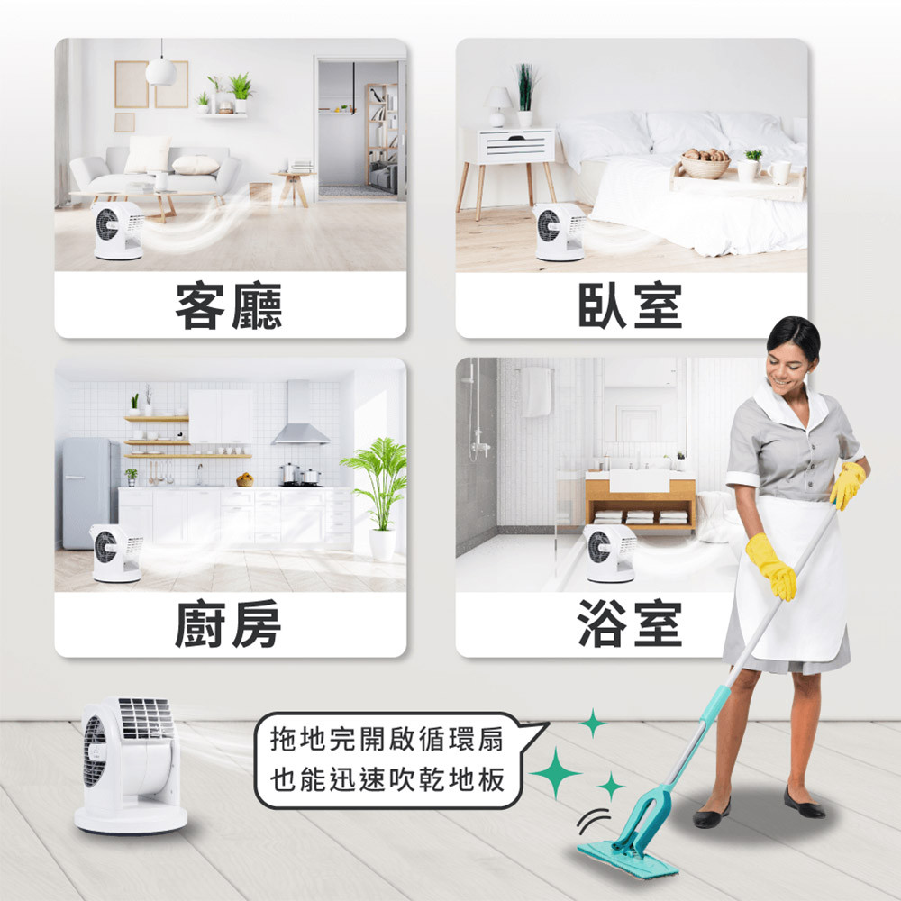 渦輪風扇 【逐露天下】 LASKO 智多星二代 小鋼砲旋轉擺頭渦輪噴射循環風扇 BSMI R45313 電風扇 露營 | 蝦皮購物