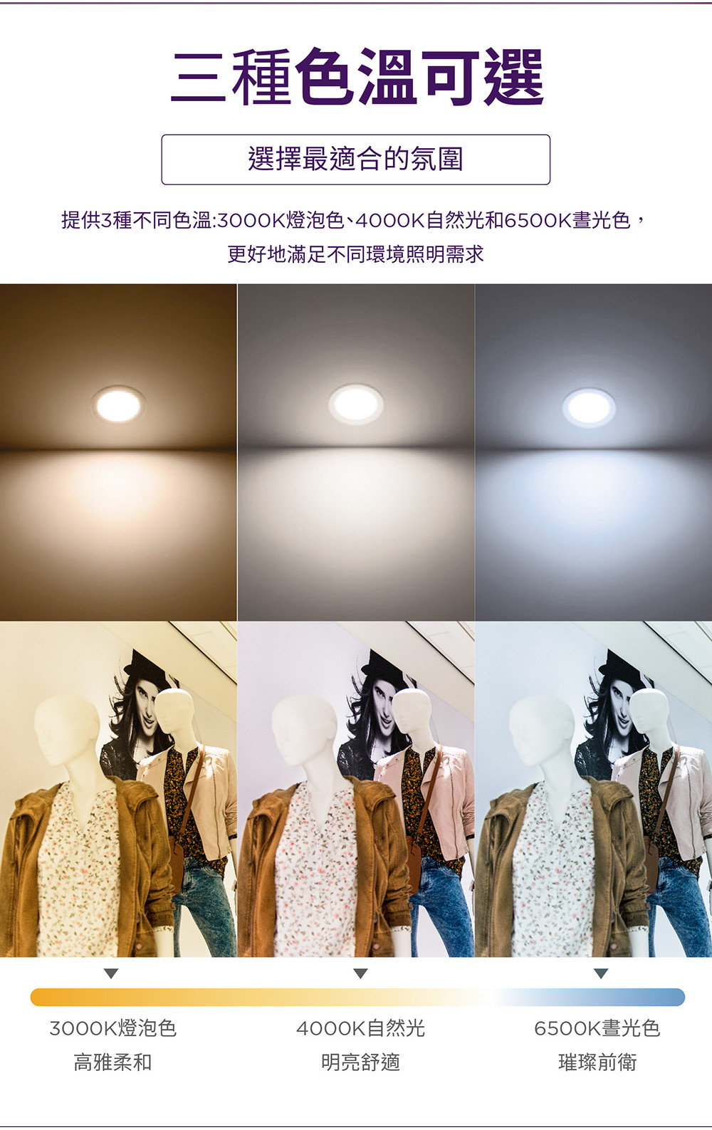 飛利浦照明 LED DN200 開孔15cm 11w 超節能 取代DN020 內含驅動器PHILIPS | 蝦皮購物