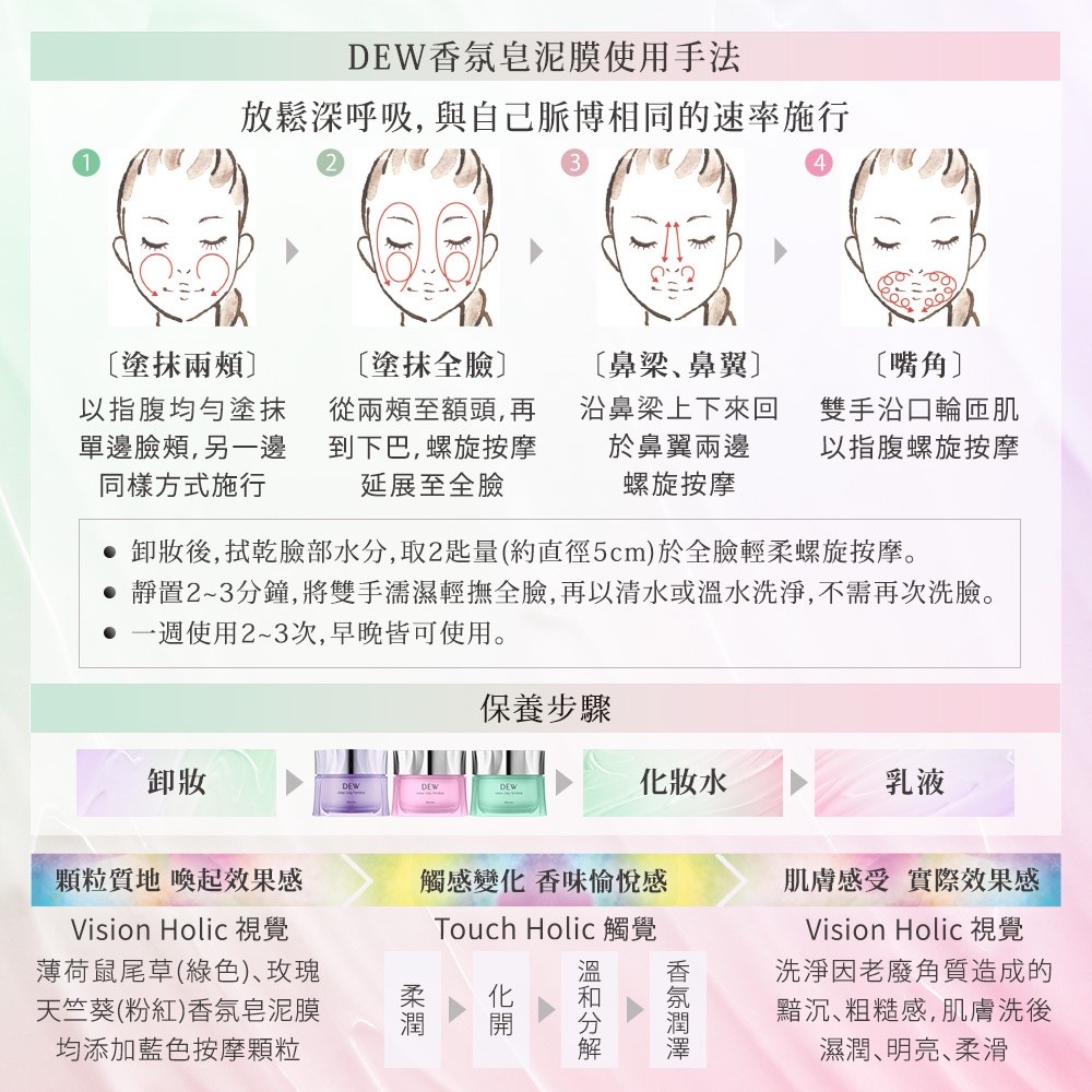 Kanebo 佳麗寶 DEW 香氛皂泥膜 90g(2款任選) | 蝦皮購物