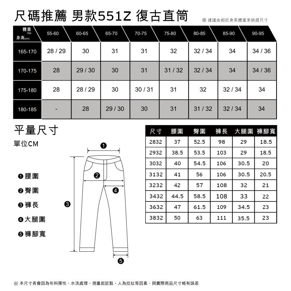 Levis 551Z復古直筒牛仔褲 / 精工中藍染石洗 男款 24767-0071 熱賣單品 | 蝦皮購物