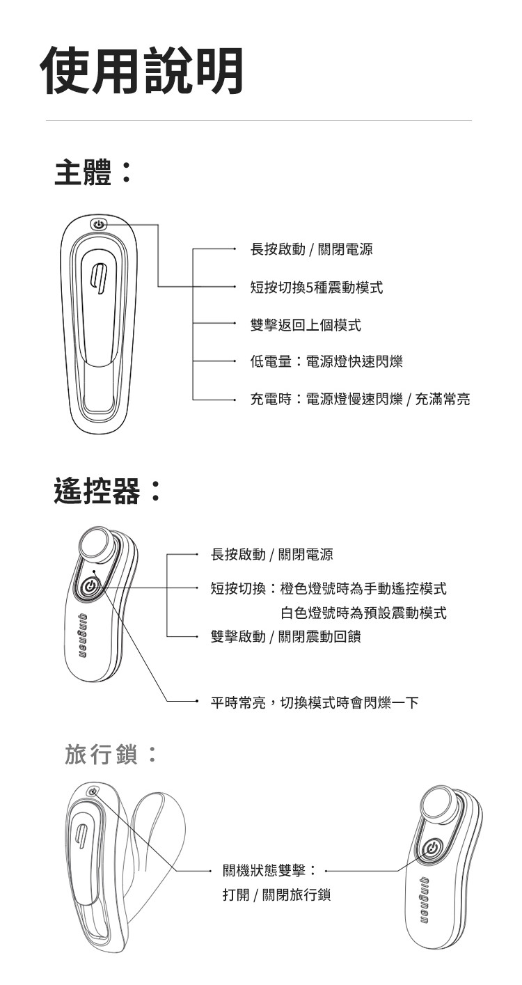 輕喃 Qingnan #6 遙控穿戴式按摩器 穿戴式按摩棒 跳蛋 按摩棒 AV按摩棒 情趣夢天堂 情趣用品 | 蝦皮購物