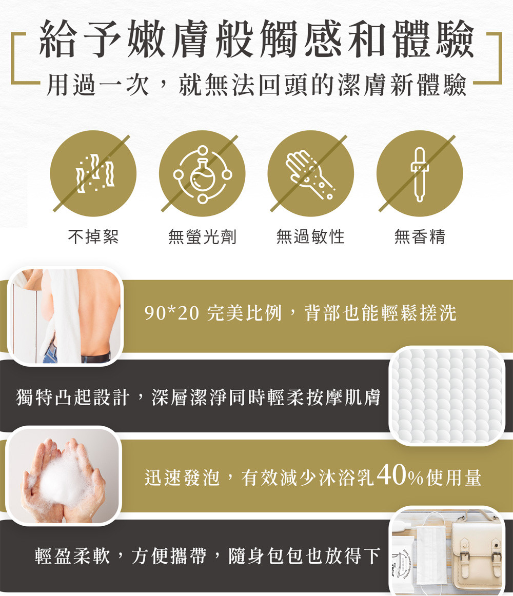 【詩比樂 SHIBILE】-拋棄式搓澡巾 (2入/5入 )洗臉巾/沐浴巾/旅行出差/戶外露營/獨立包裝/不含螢光劑 | 蝦皮購物