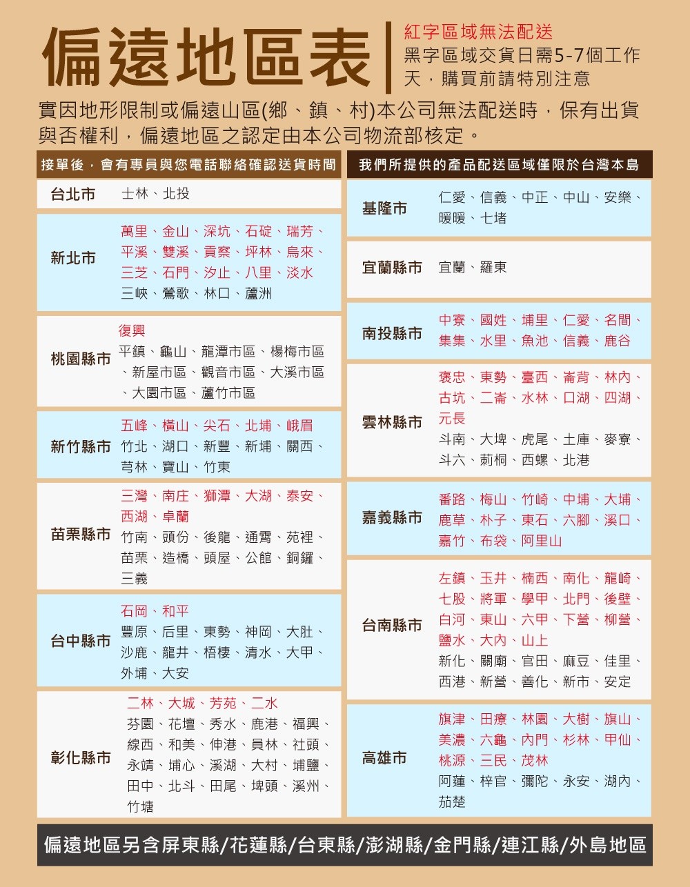 樹德SHUTER文件資料櫃A4-110P | 蝦皮購物