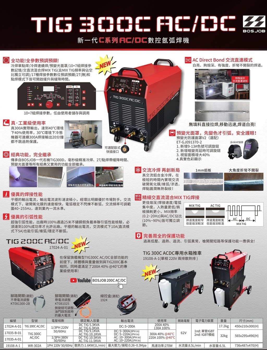 聊聊優惠 保值久 BOSJOB TIG-300C AC/DC 交直流氬焊機 冷焊機 | 蝦皮購物