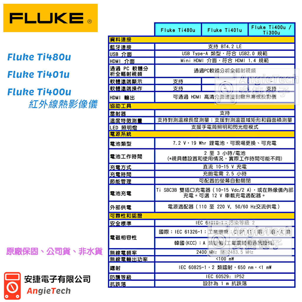 Fluke Ti300U / AP 30Hz 紅外熱像儀 / 熱影像儀 / 安捷電子 | 蝦皮購物