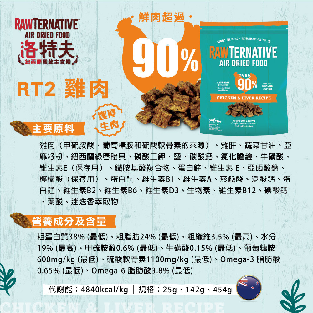 洛特夫 RAW TERNATIVE 紐西蘭 風乾 主食糧 犬糧 狗糧 狗飼料 全齡犬 142g | 蝦皮購物