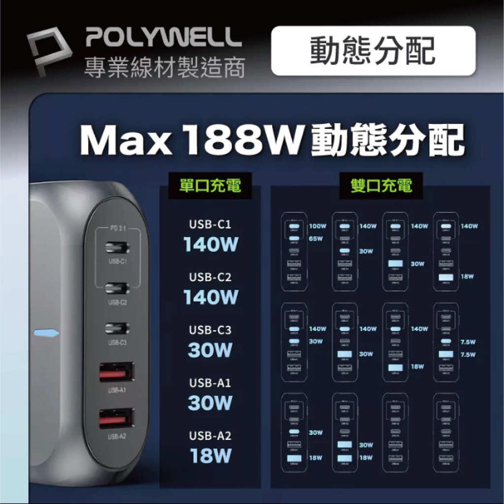 POLYWELL 188W超大功率電源供應器 5孔 雙USB-A孔 三Type-C孔 可充筆電 寶利威爾 | 蝦皮購物