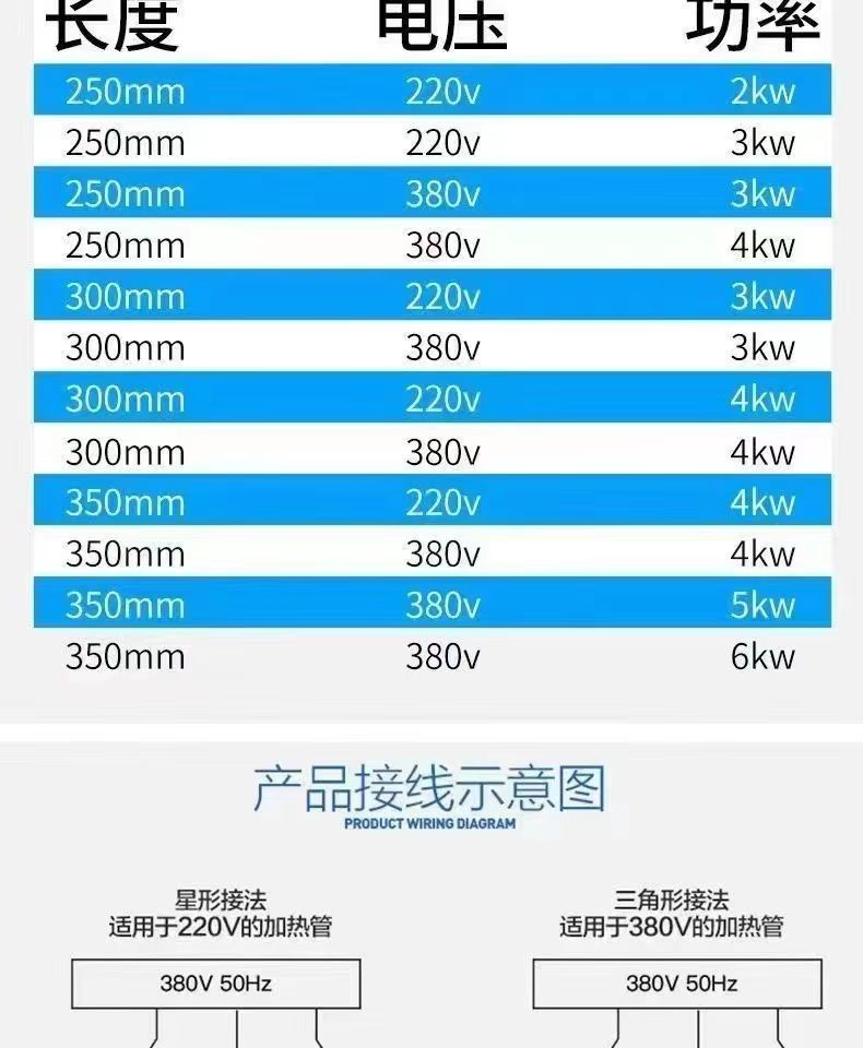 臺南出貨 蒸箱蒸飯櫃蒸飯機雙u型加熱管商用220v380v通用型304不銹鋼電熱管 W 0 OAR2 | 蝦皮購物