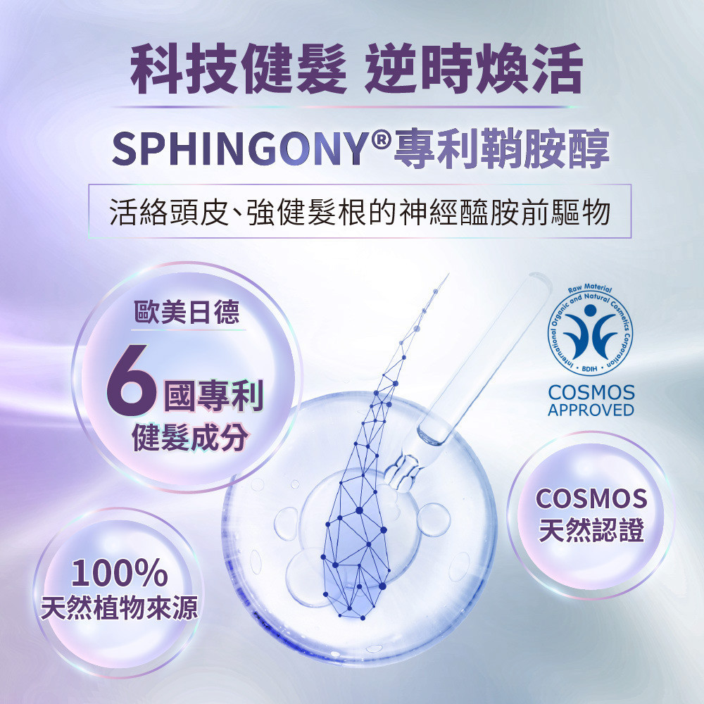 【美吾髮】INGRELUX髮之鑰 健髮洗髮精510g(單入)強韌活絡/舒涼抗屑/控油清爽/豐盈養護/無矽零 | 蝦皮購物