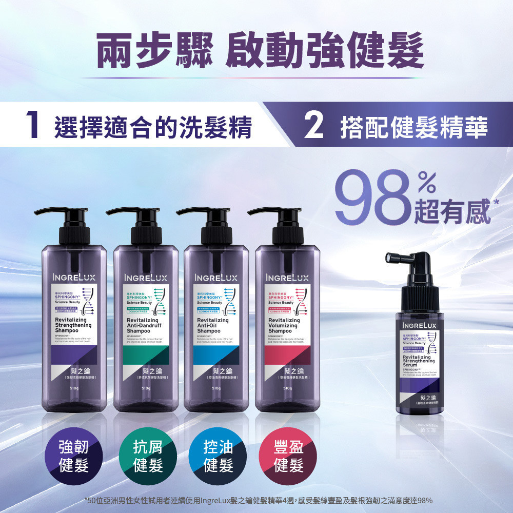 【美吾髮】INGRELUX髮之鑰 健髮洗髮精510g(單入)強韌活絡/舒涼抗屑/控油清爽/豐盈養護/無矽零 | 蝦皮購物