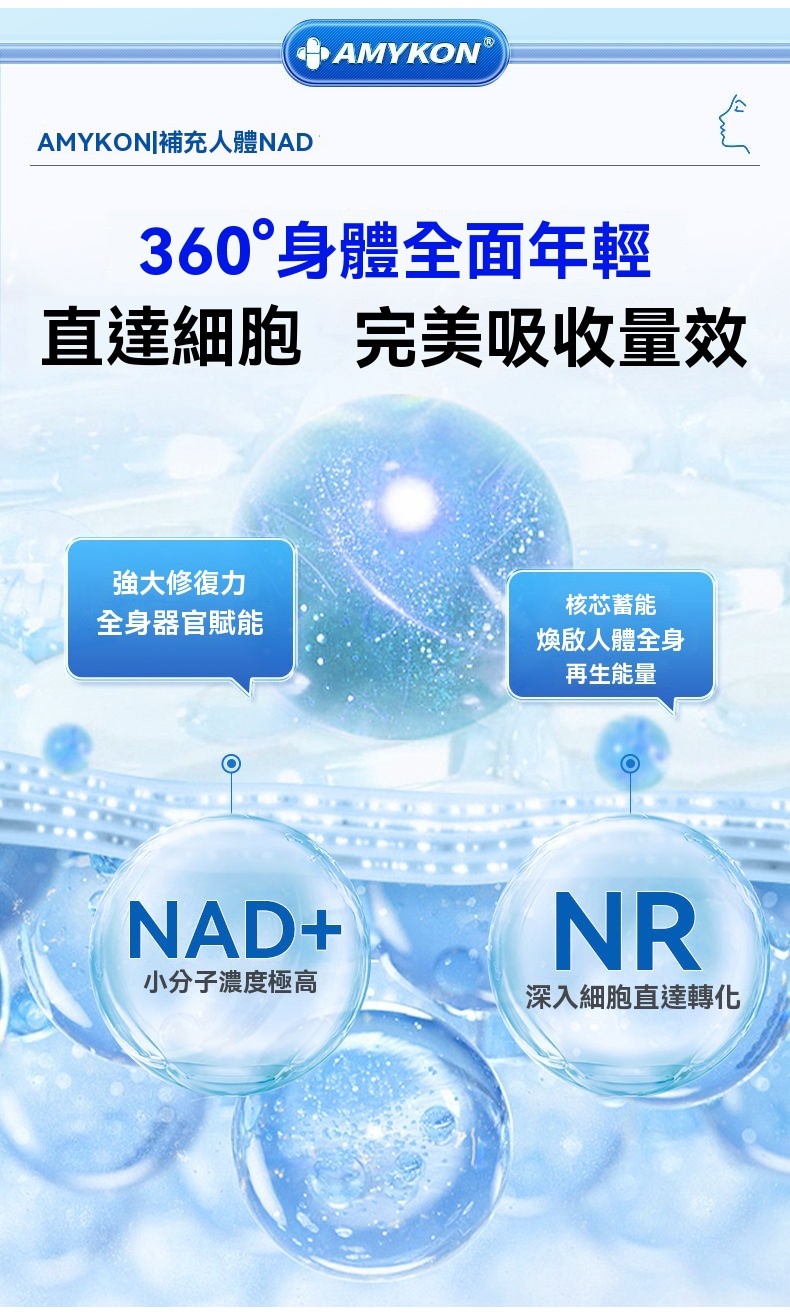 「澳美樂」AMYKON 海外 NAD+補充劑NR 童顏丸 核苷酸衰老線粒體 90粒/瓶 | 蝦皮購物