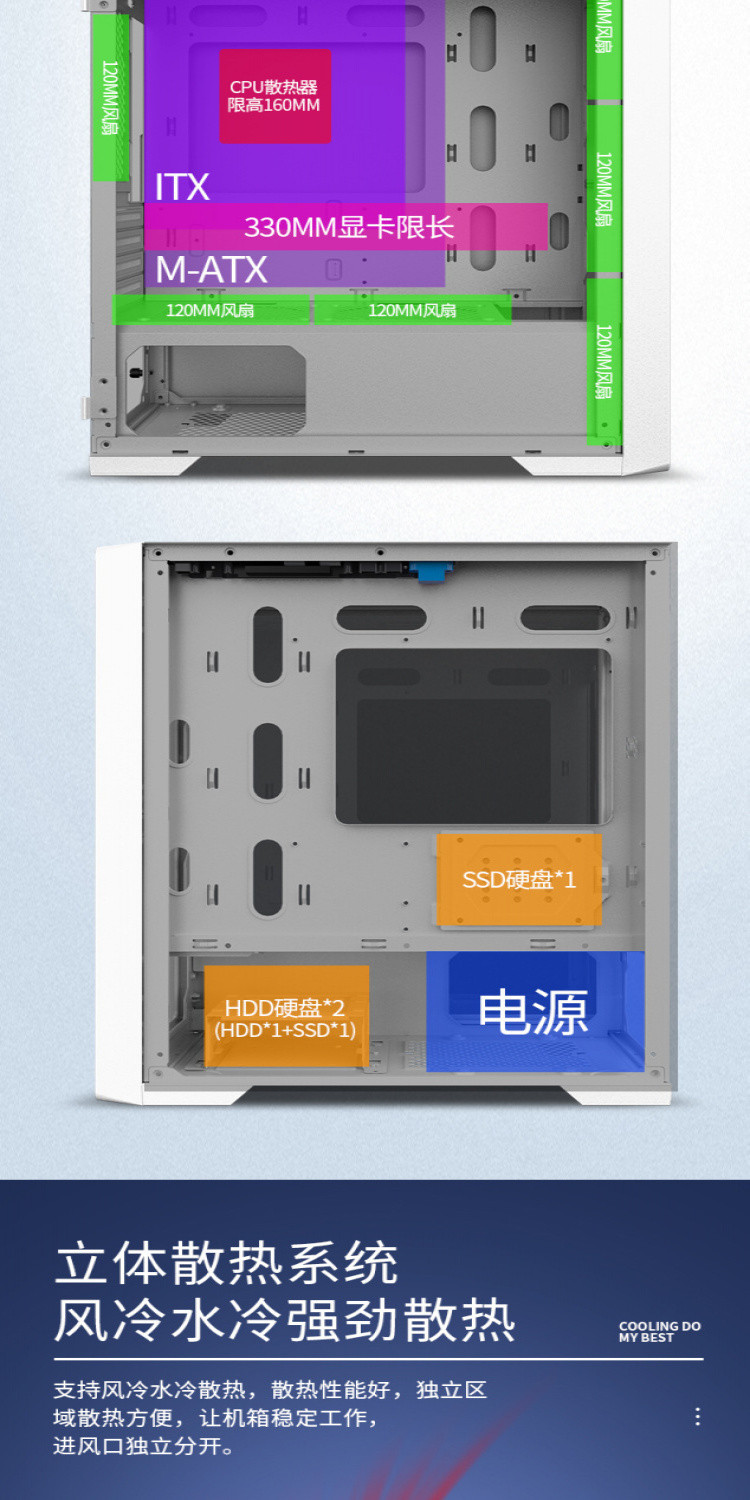 【免運】玩嘉機箱風琴側透磁吸MATX/240水冷鋼化玻璃電腦臺式機白色機箱 YP5W | 蝦皮購物
