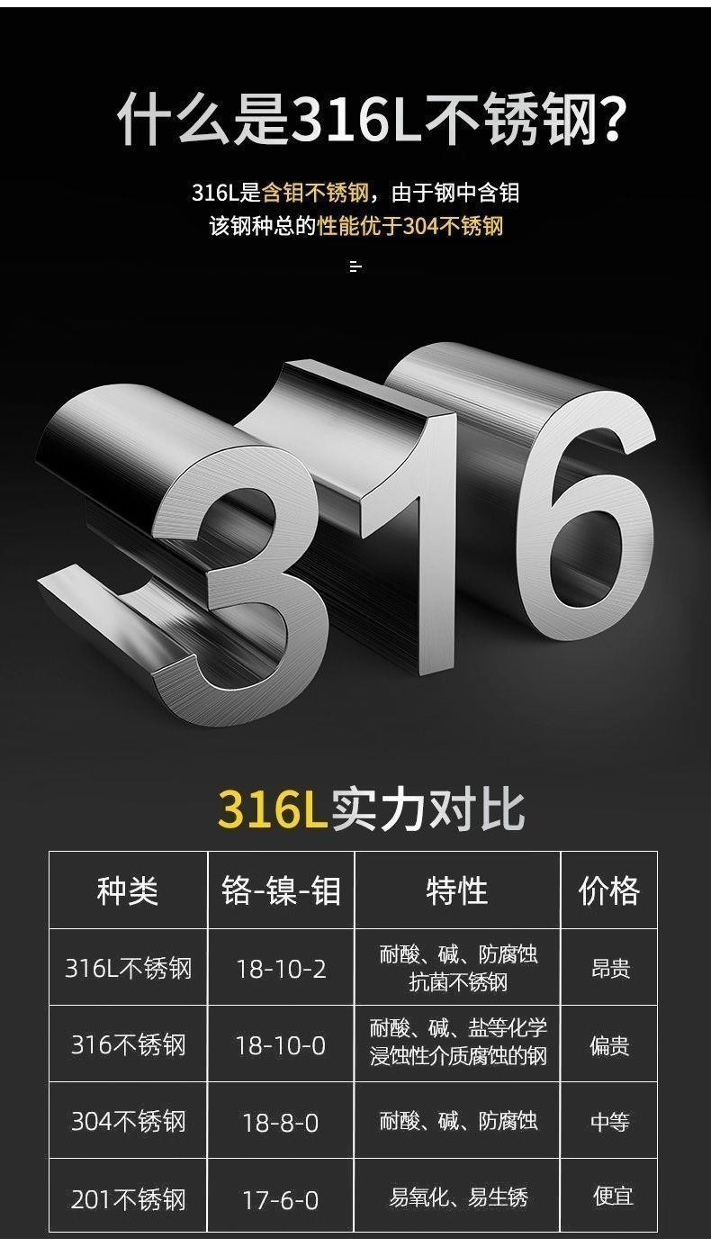 【優選好物🤩】316L不銹鋼高檔筷子304家用高端餐具套裝防滑防黴全家福家庭快子 UOUX | 蝦皮購物