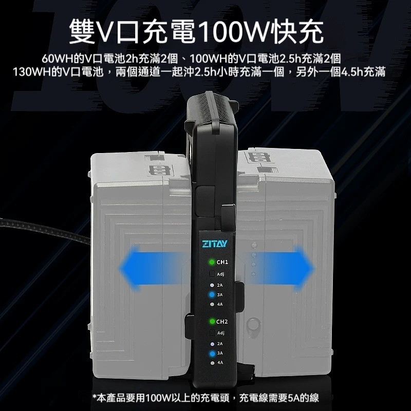 ZITAY 希鐵V口電池雙通道智慧充電器PD100W快充廣播級攝影機監視器TypeC | 蝦皮購物