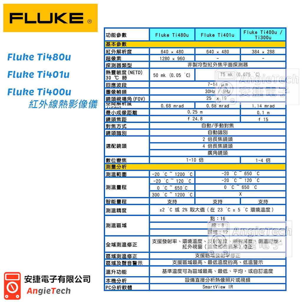 Fluke Ti401U / CN 30Hz 紅外熱像儀 / 熱影像儀 / 安捷電子 | 蝦皮購物