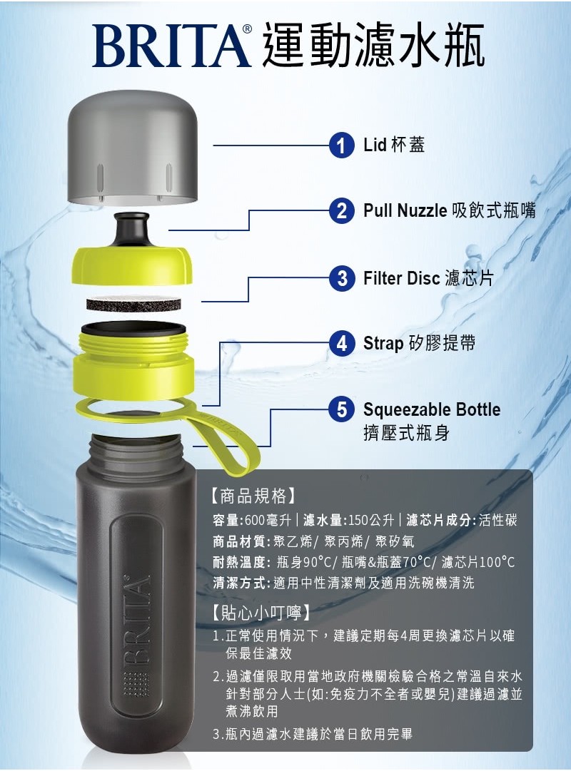 (現貨） Brita Active 運動濾水瓶600ml (日版） 水壺 濾水 | 蝦皮購物